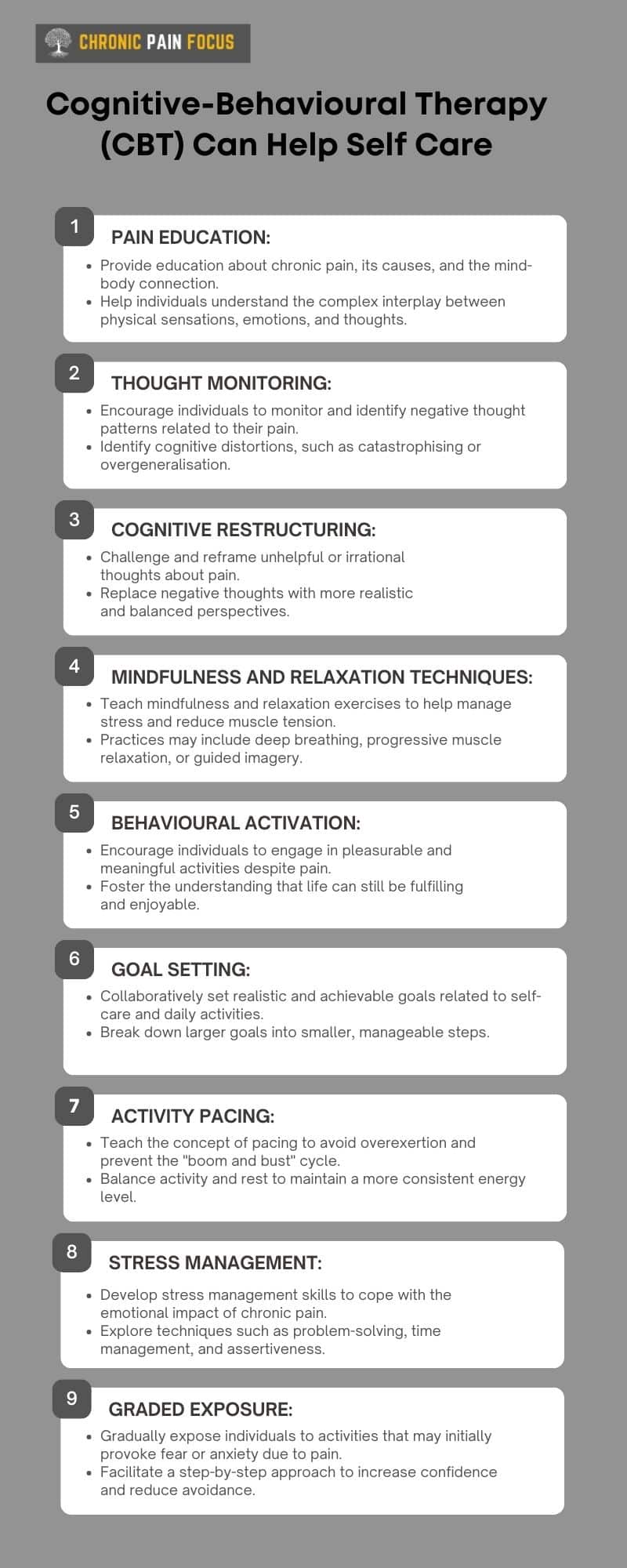 Self Care Programme - Chronic Pain Focus