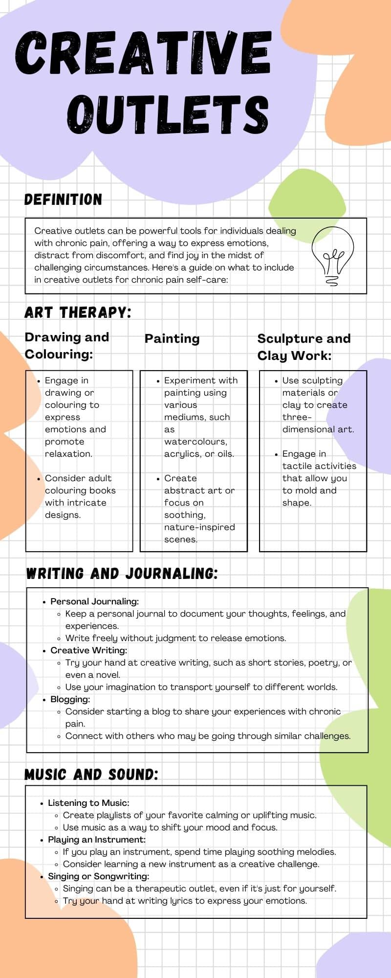 Self Care Programme - Chronic Pain Focus